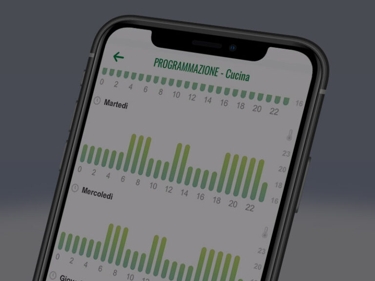 Video Tutorial - Caleffi Code